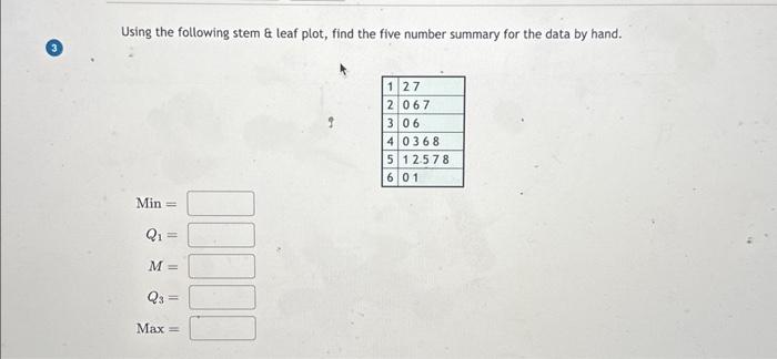 Solved Using the following stem \& leaf plot, find the five | Chegg.com