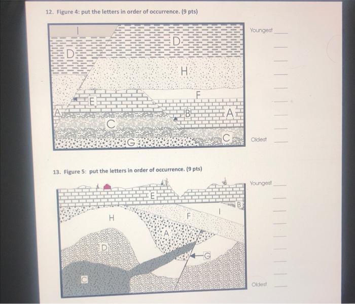 Solved 12. Figure 4: put the letters in order of occurrence. | Chegg.com