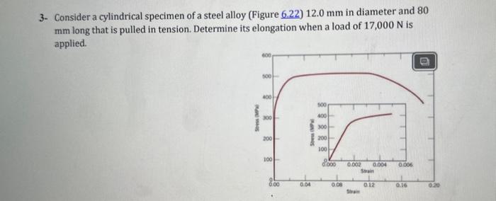 Solved 3- Consider a cylindrical specimen of a steel alloy | Chegg.com