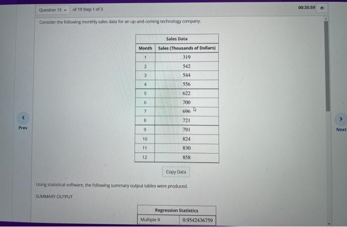 Solved Conslder the following monthly sales data for an | Chegg.com