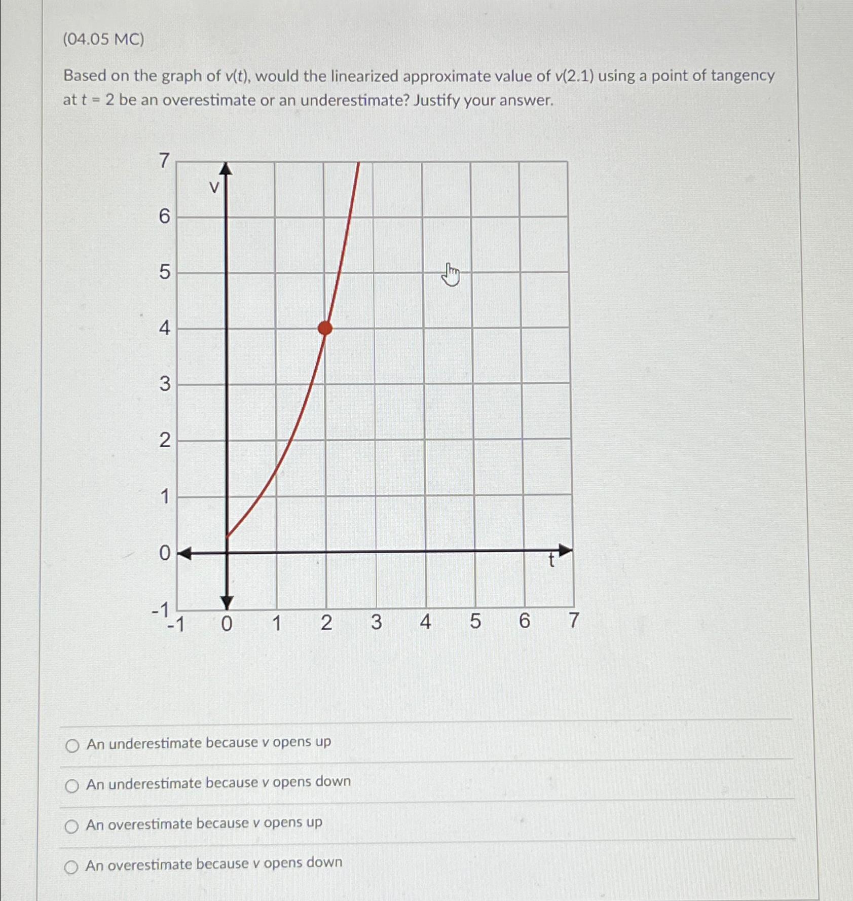 Solved (04.05 ﻿MC)Based on the graph of v(t), ﻿would the | Chegg.com