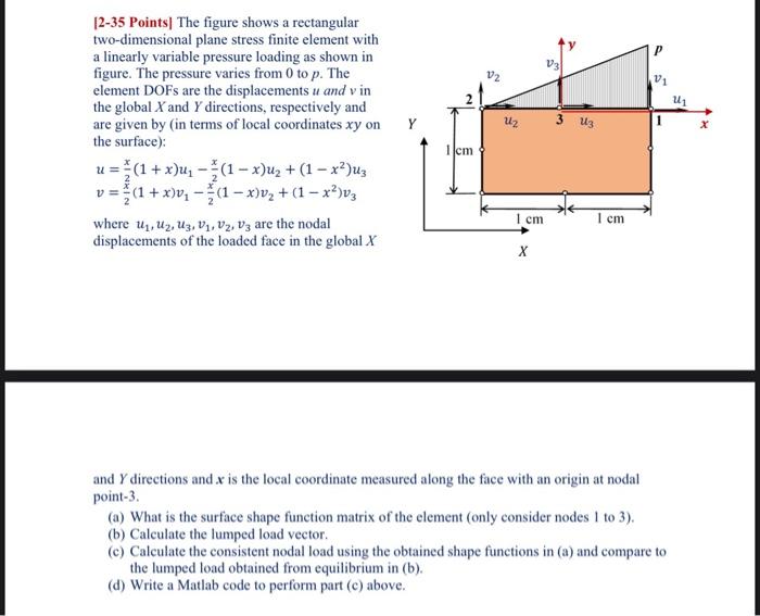 Solved [2-35 Points] The figure shows a rectangular | Chegg.com