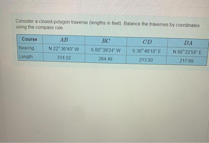 Solved Consider a closed-polygon traverse (lengths in feet). | Chegg.com