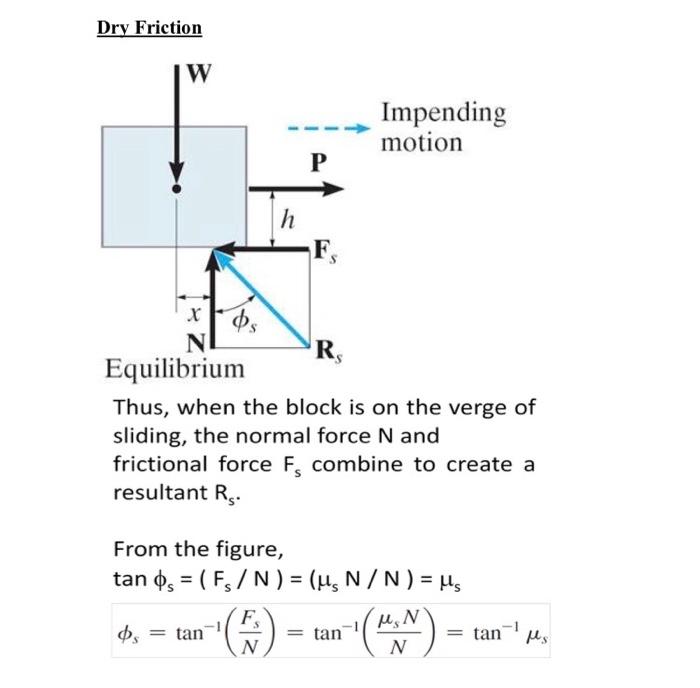 Solved TABLE AND FORMULA Types of Connection Reaction (1) "] | Chegg.com