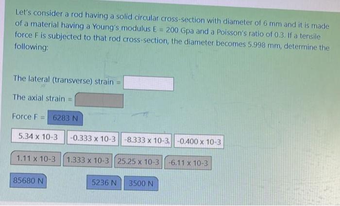 Solved Let's consider a rod having a solid circular | Chegg.com