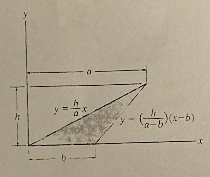 Solved Statics QuestionDetermine y of the shaded area using | Chegg.com