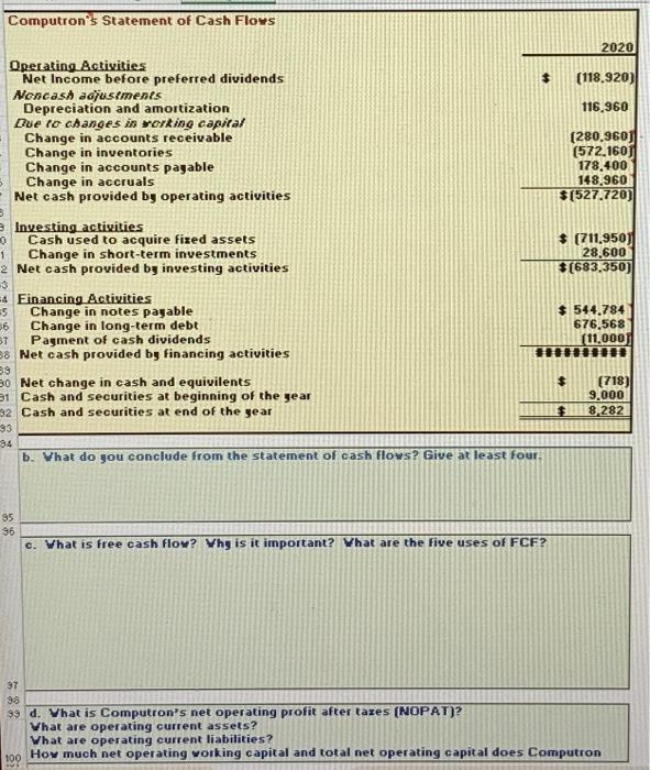 d. What is Computron's net operating profit after | Chegg.com