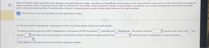 Solved Data Table and Linear Optimization Model a. If the | Chegg.com
