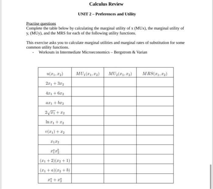 Solved Practise questions Complete the table below by | Chegg.com