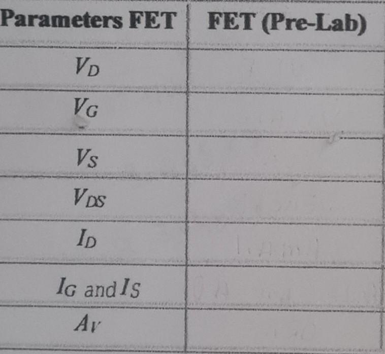 Solved \begin{tabular}{|c|c|} \hline Parameters FET & FET | Chegg.com