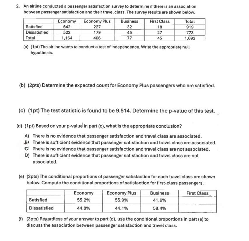 Solved An airline conducted a passenger satisfaction survey | Chegg.com