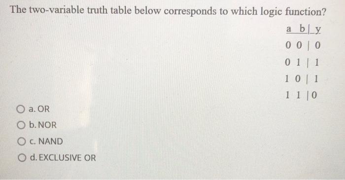 Solved The two-variable truth table below corresponds to | Chegg.com