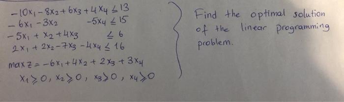 Solved Find the optimal solution of the linear programming | Chegg.com