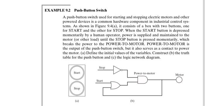 Solved A Write The Boolean Logic Expressions For The