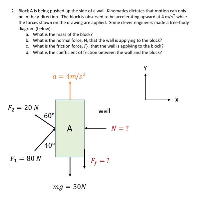 Solved 2. Block A is being pushed up the side of a wall. | Chegg.com