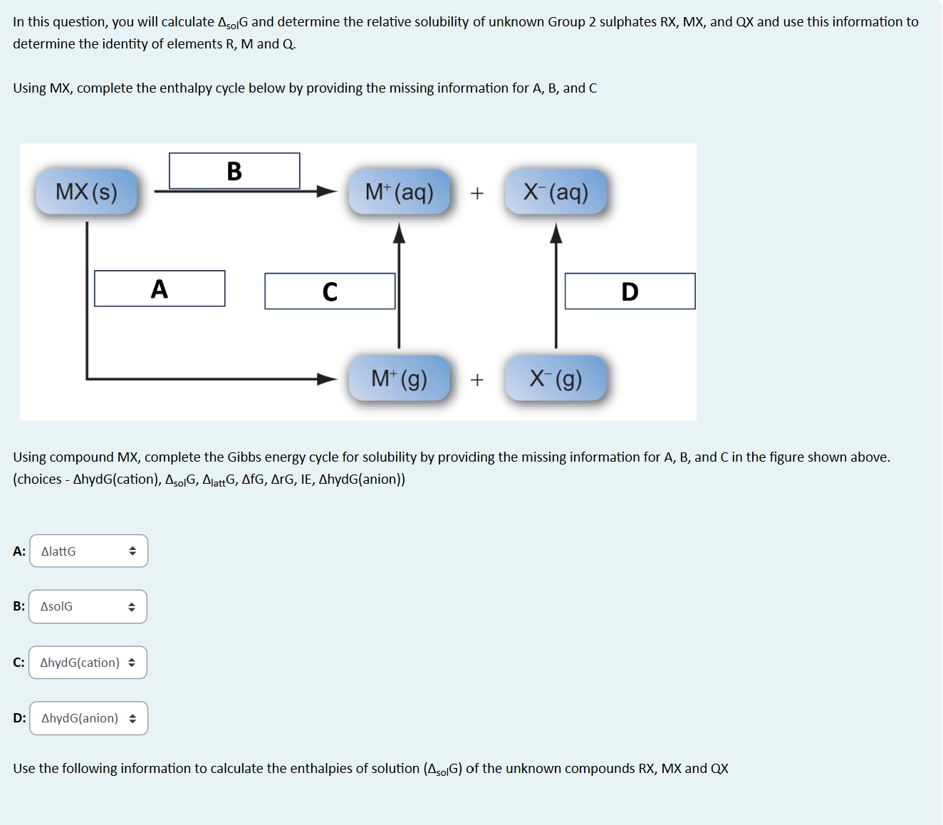 Solved Using compound MX , ﻿complete the Gibbs energy cycle | Chegg.com