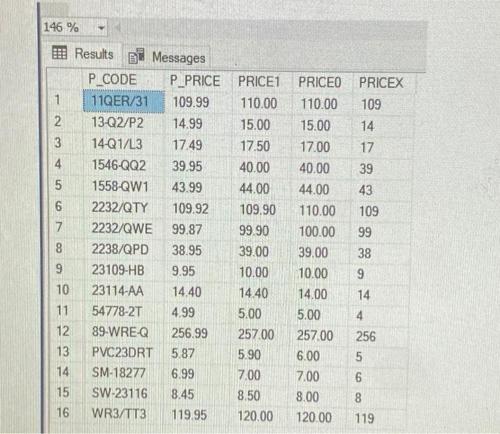 Solved how do I fix my code so that the truncate works. | Chegg.com