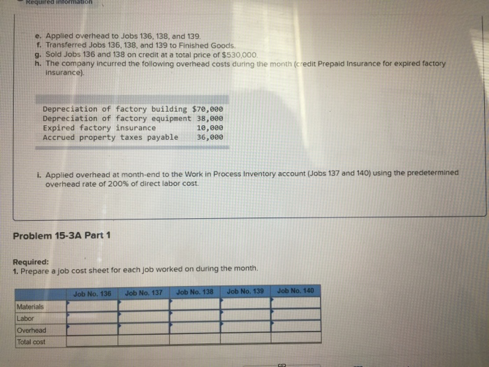 Solved Problem 15-3A Source documents, journal entries, and | Chegg.com
