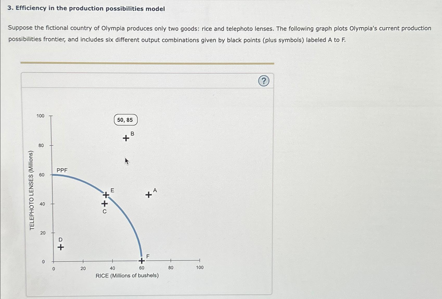 Solved Efficiency in the production possibilities | Chegg.com