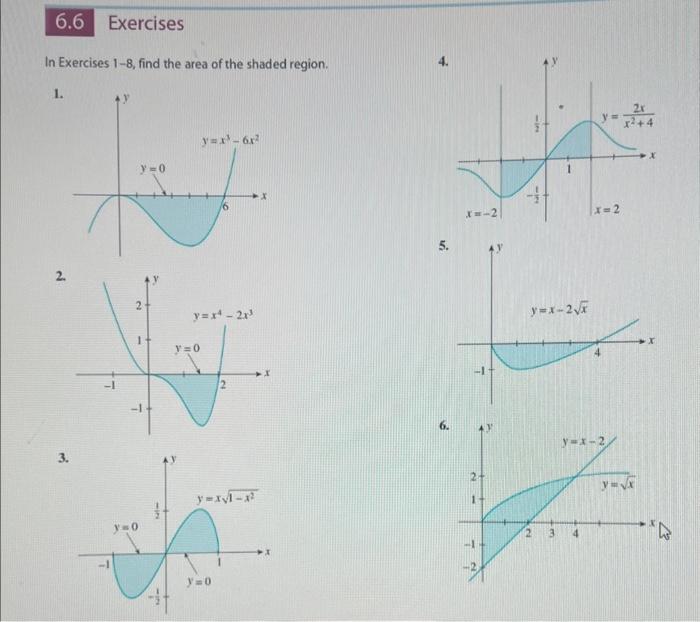 Solved In Exercises 1-8, find the area of the shaded region. | Chegg.com