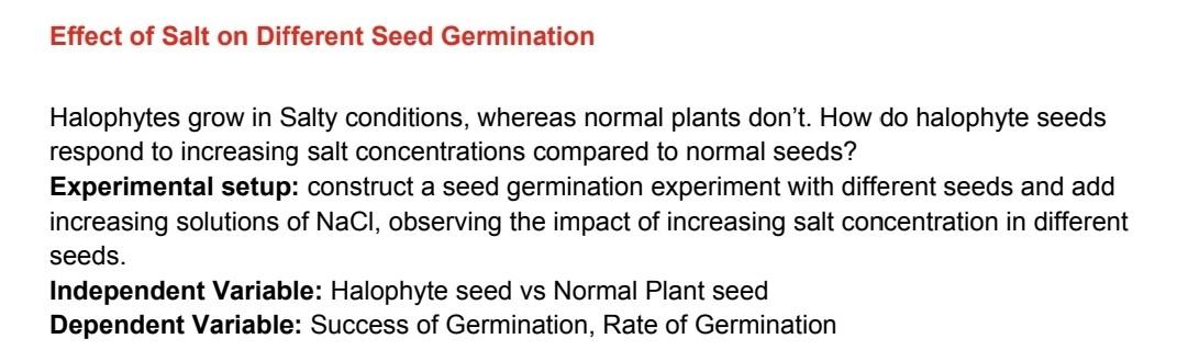 Solved Effect of Salt on Different Seed Germination | Chegg.com