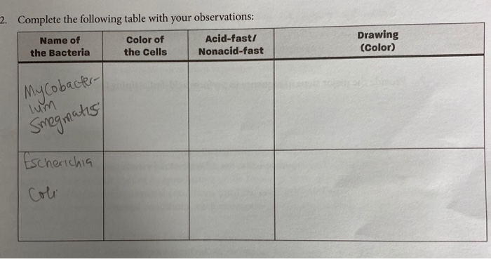 Solved 35 Na LAB REPORT Acid-Fast Staining 1. What is the | Chegg.com