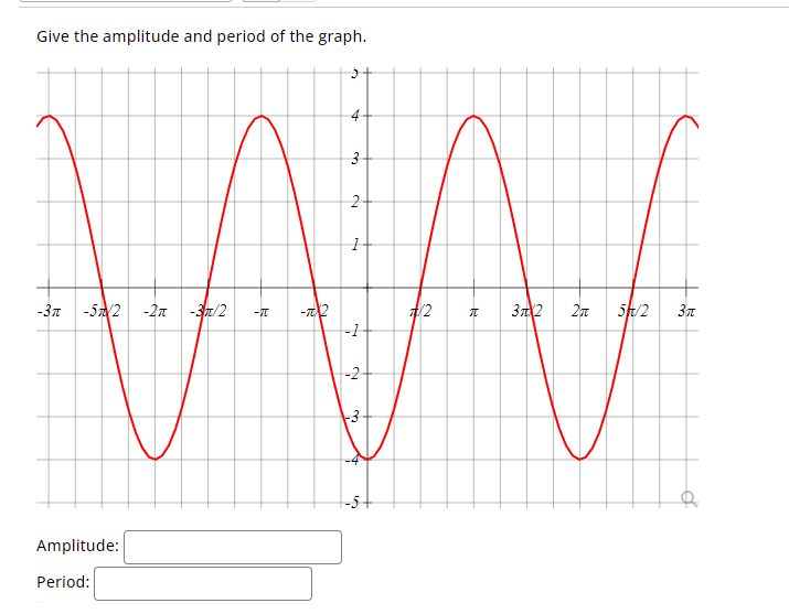 Solved Give the amplitude and period of the | Chegg.com
