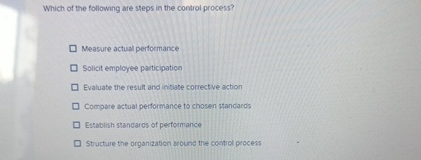 Solved Which of the following are steps in the control | Chegg.com