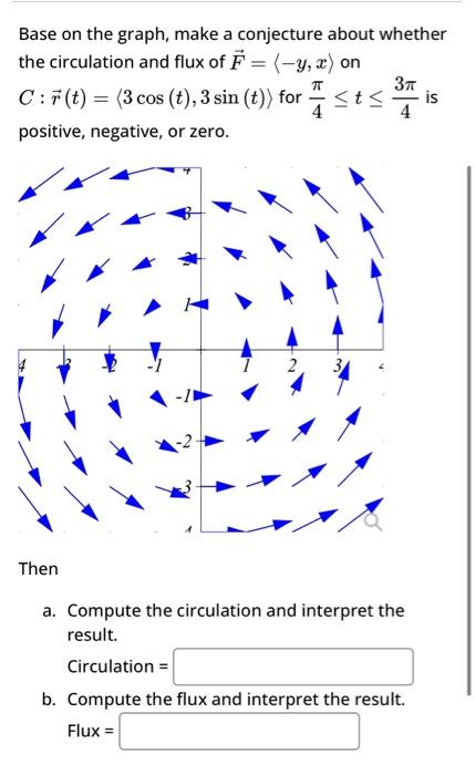 Solved the circulation and flux of F= x,−y on | Chegg.com