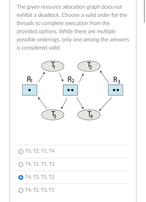 Solved The given resource allocation graph does not exhibit | Chegg.com