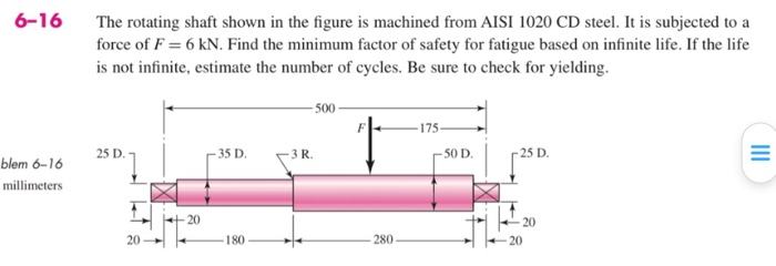 Using MATLAB code to slove the questionbook : ( | Chegg.com Using MATLAB code to slove the questionbook : ( | Chegg.com