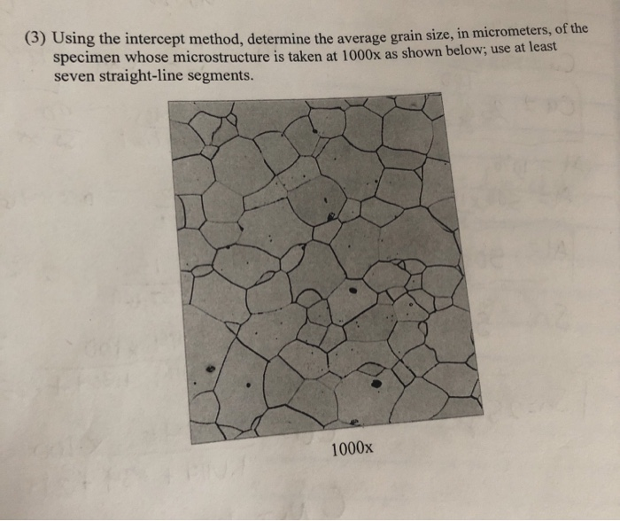 Solved (3) Using the intercept method, determine the average | Chegg.com