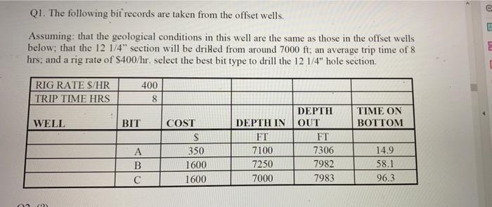 Solved e Q1. The following bit records are taken from the | Chegg.com
