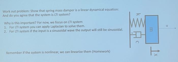 Solved Work out problem: Show that spring mass damper is a | Chegg.com