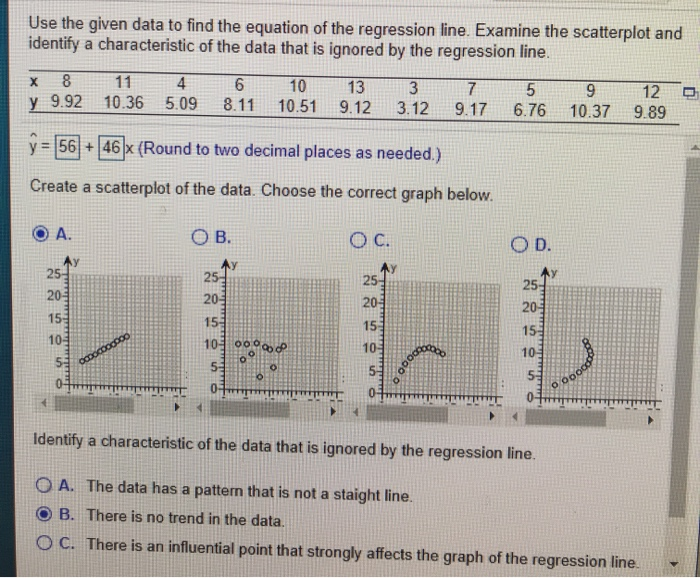 Solved o Use the given data to find the equation of the | Chegg.com