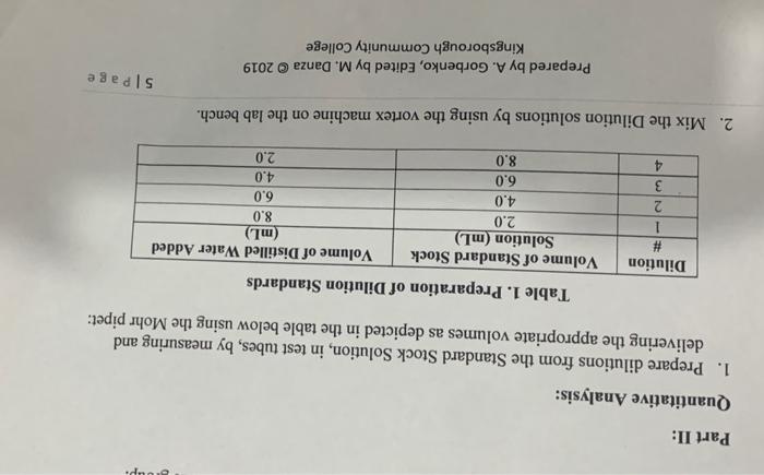 Solved 7. Place your blank cuvette in the cuvette holder, | Chegg.com
