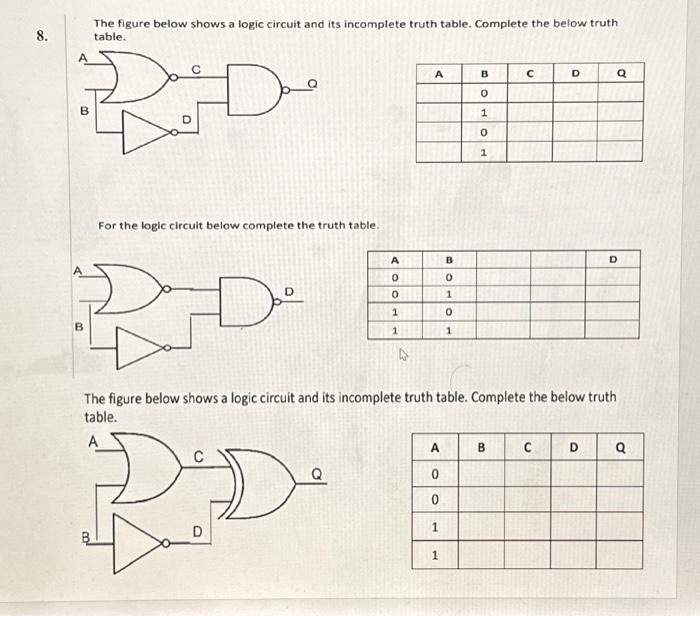Solved The figure below shows a logic circuit and its | Chegg.com