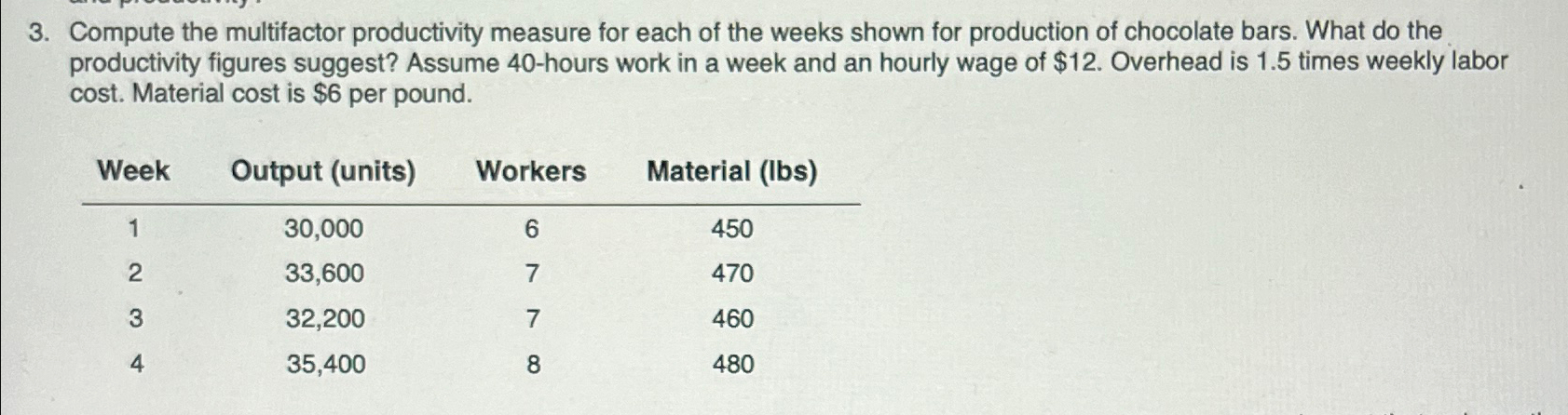 Solved Compute The Multifactor Productivity Measure For Each