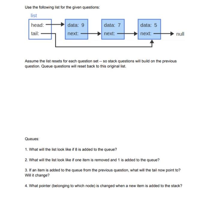 Solved Use the following list for the given questions: list | Chegg.com