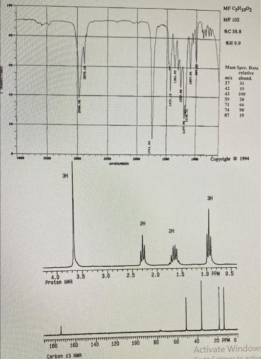 Solved MF CH1002 MP 102 *C58.8 SH 9.9 27. WAN 1993.04 13. | Chegg.com
