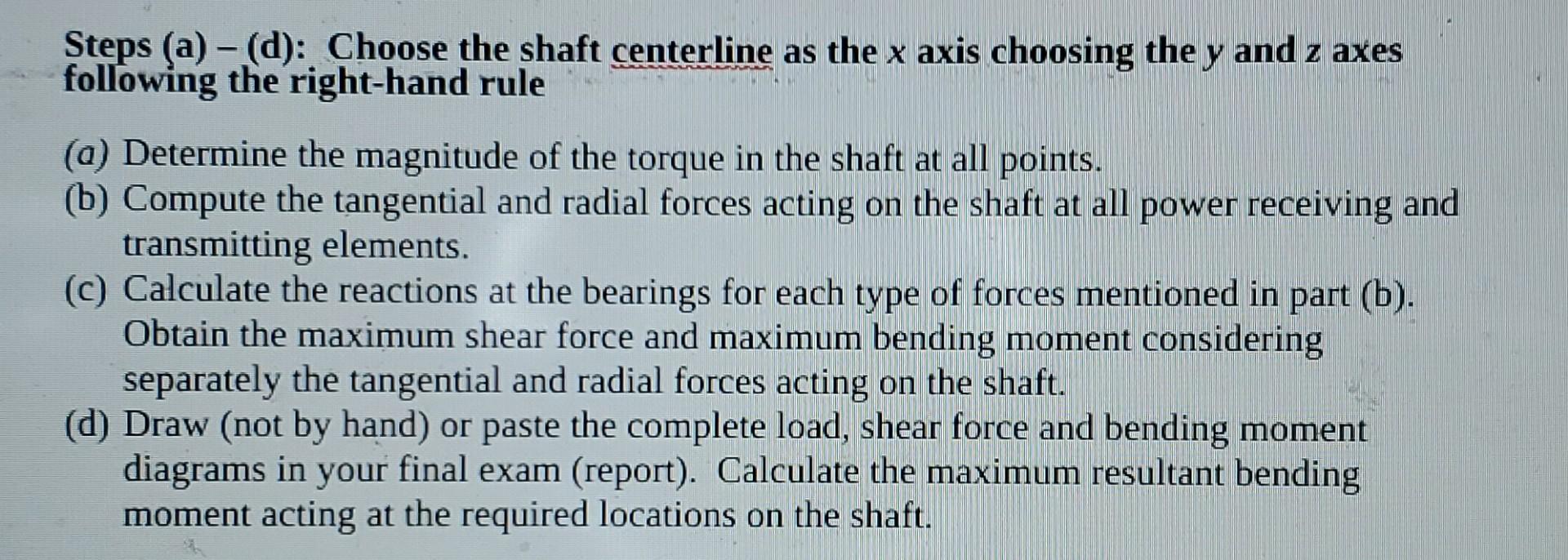 Solved Problem 23 of the textbook has been modified (shaft | Chegg.com