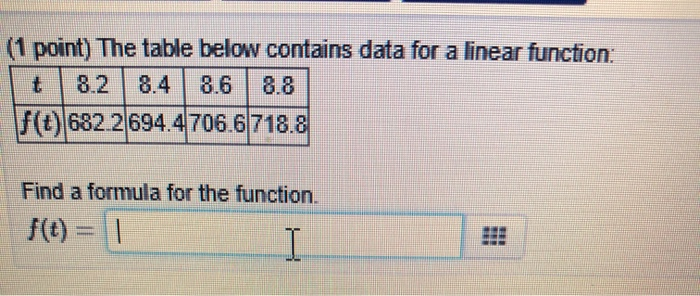 Solved (1 point) The table below contains data for a linear | Chegg.com