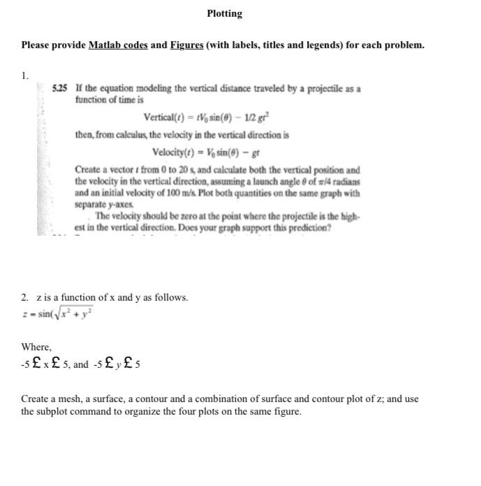 Solved Plotting Please provide Matlab codes and Figures | Chegg.com