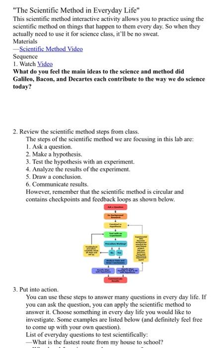 "The Scientific Method in Everyday Life" This | Chegg.com