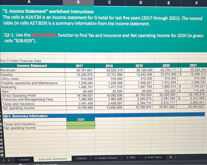 Solved "2. Income Statement" worksheet Instructions The | Chegg.com