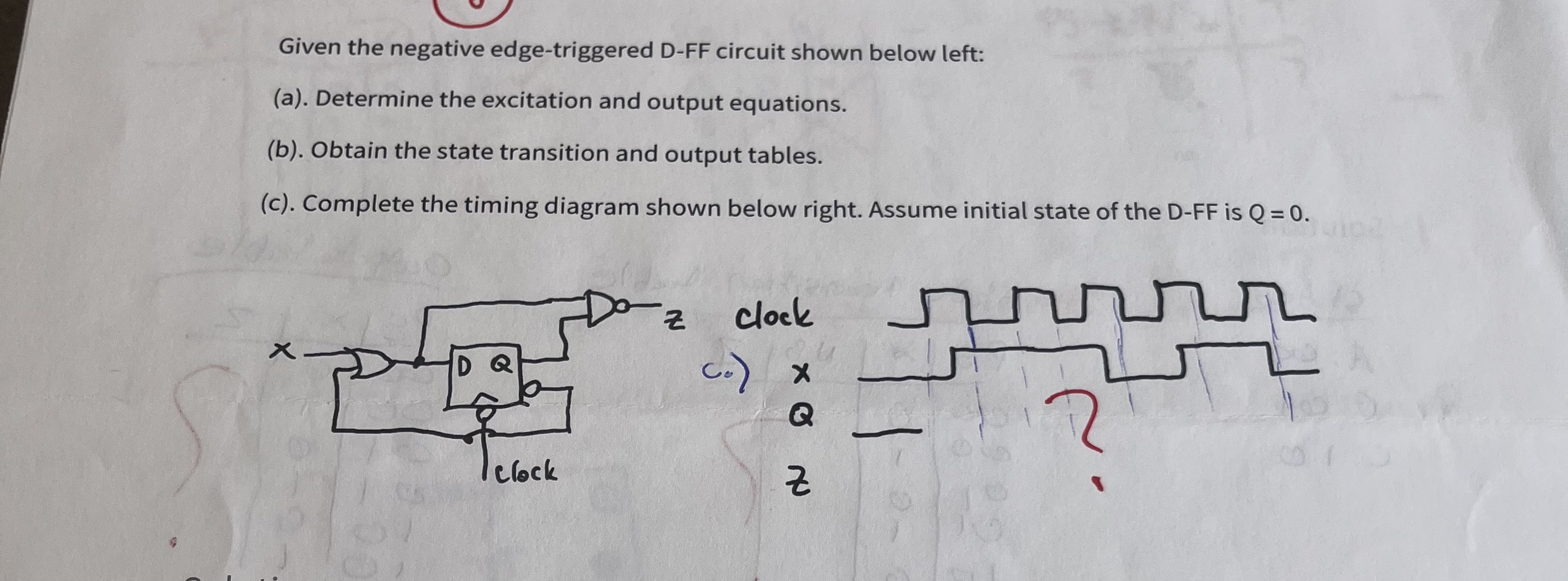 Solved Given the negative edge-triggered D-FF circuit shown | Chegg.com