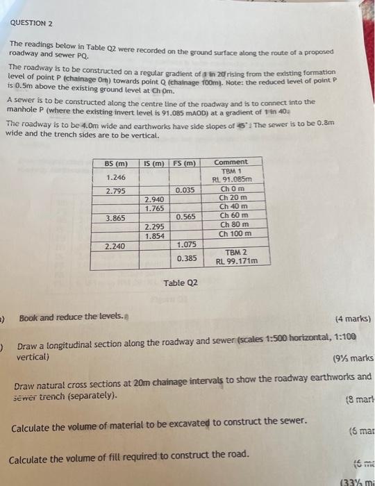 Solved QUESTION 2 The readings below in Table Q2 were | Chegg.com