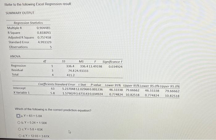 Solved Refer to the following Excel Regression result: | Chegg.com