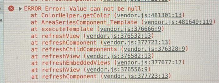 Solved ERROR Error: Value can not be null at | Chegg.com