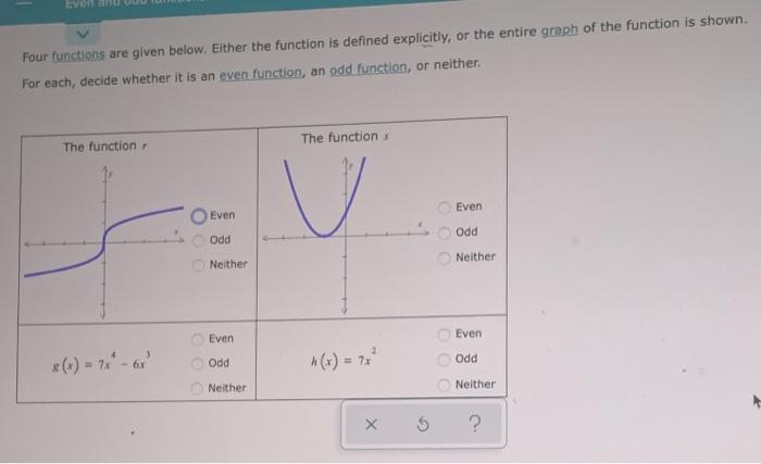 Solved Four functions are given below. Either the function | Chegg.com
